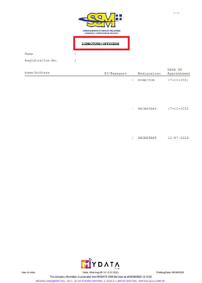 Full list of required documents for submission